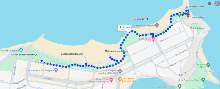 Like Walking? Then You’ll Love This Best Ever Cooloongatta To Froggies ...